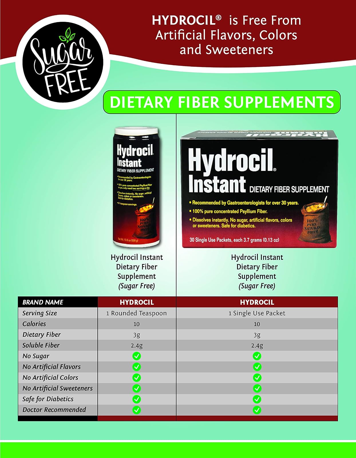 single dose packets for gut health