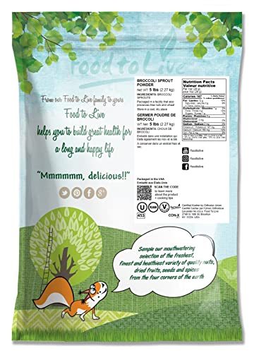 sirtfood supplement for health