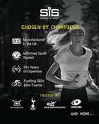 SiS BETA Fuel performance boost