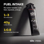 SiS BETA gel for endurance training
