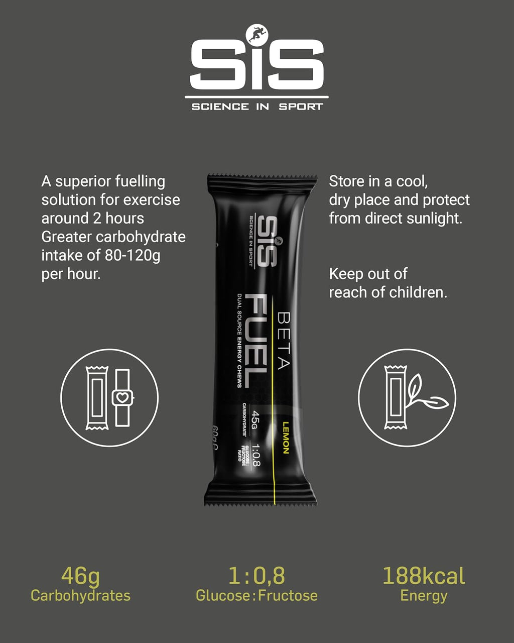 SiS chews for long runs