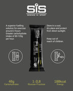 SiS chews for long runs