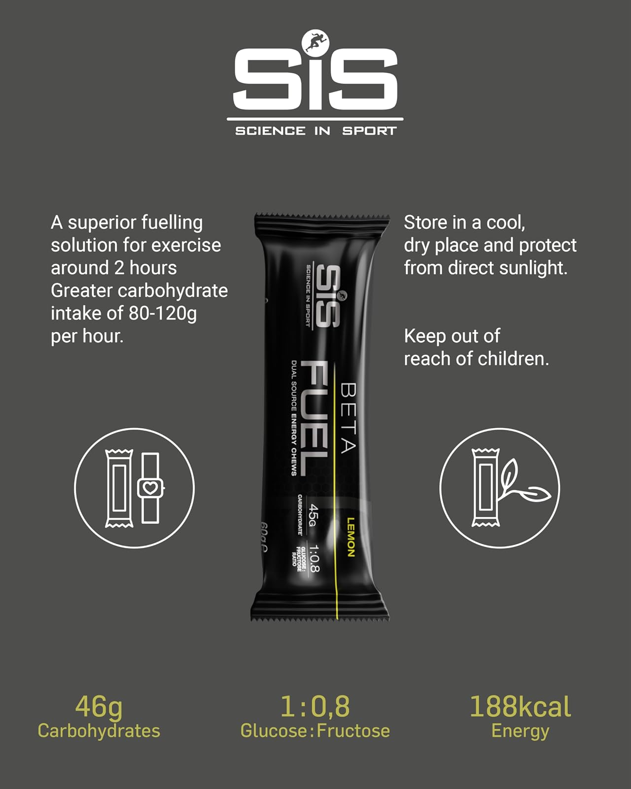 SiS chews for long runs