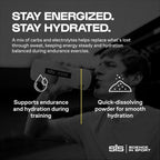 SiS electrolyte hydration for recovery