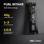 SiS energy chews for quick energy