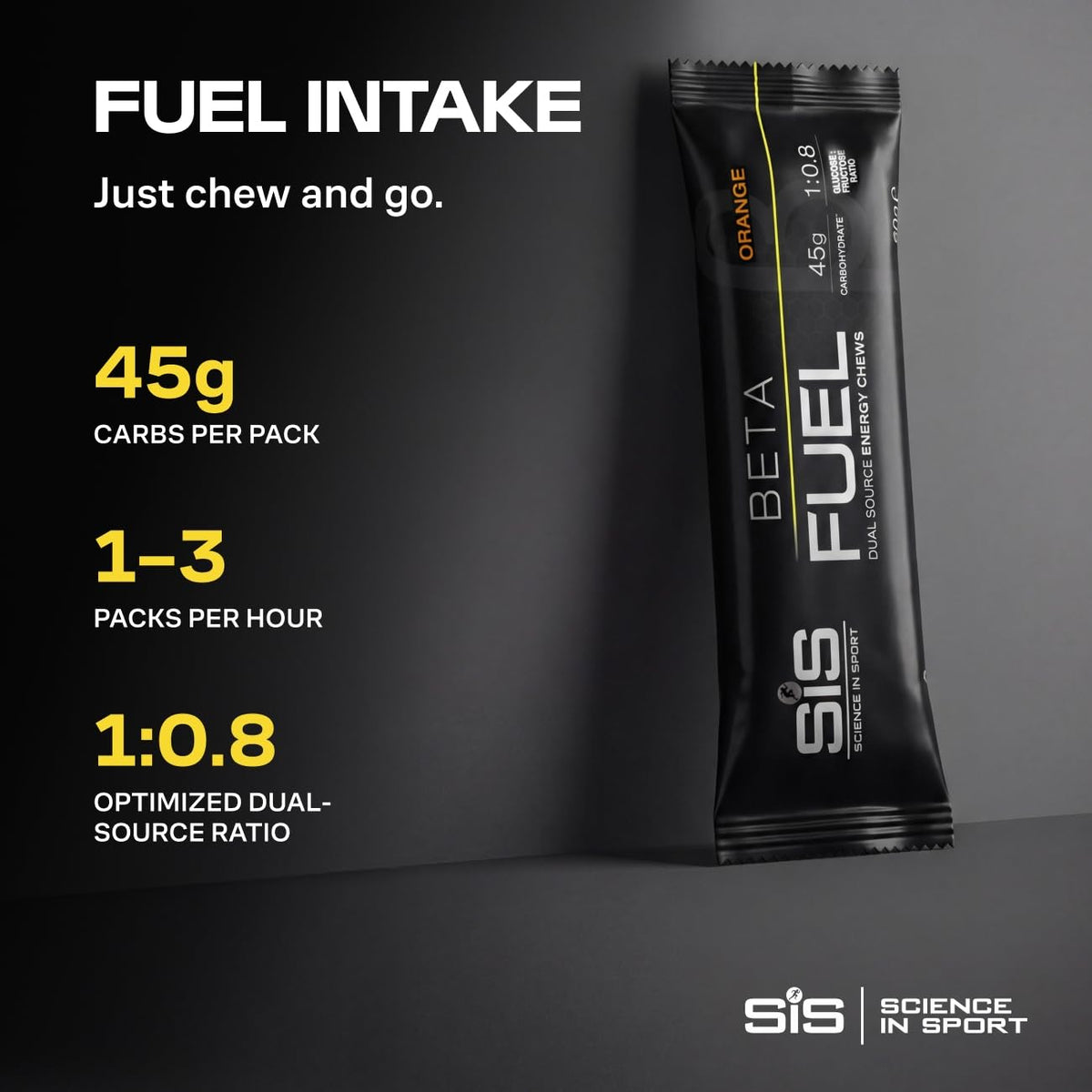 SiS energy chews for quick energy