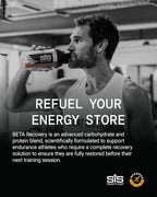 SiS protein powder for athletes