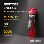 SiS recovery drink for muscle repair