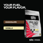 SiS REGO protein powder for post-workout
