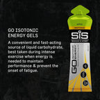 SiS Science In Sport energy fuel