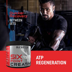 six types of creatine for diverse benefits