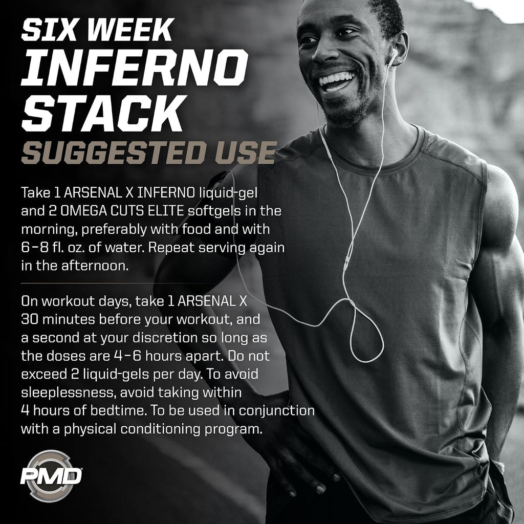 six week fat burners for quick results