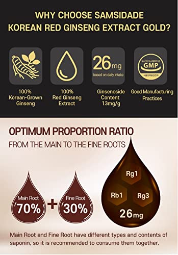 six-year-old red ginseng benefits