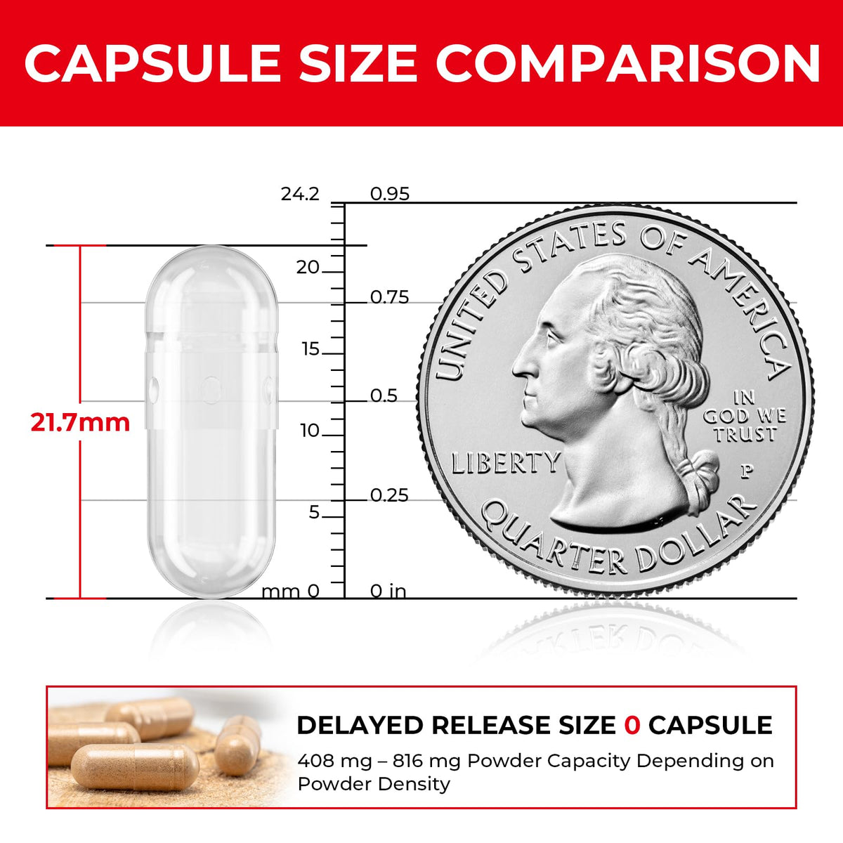 size 0 capsules for easy swallowing