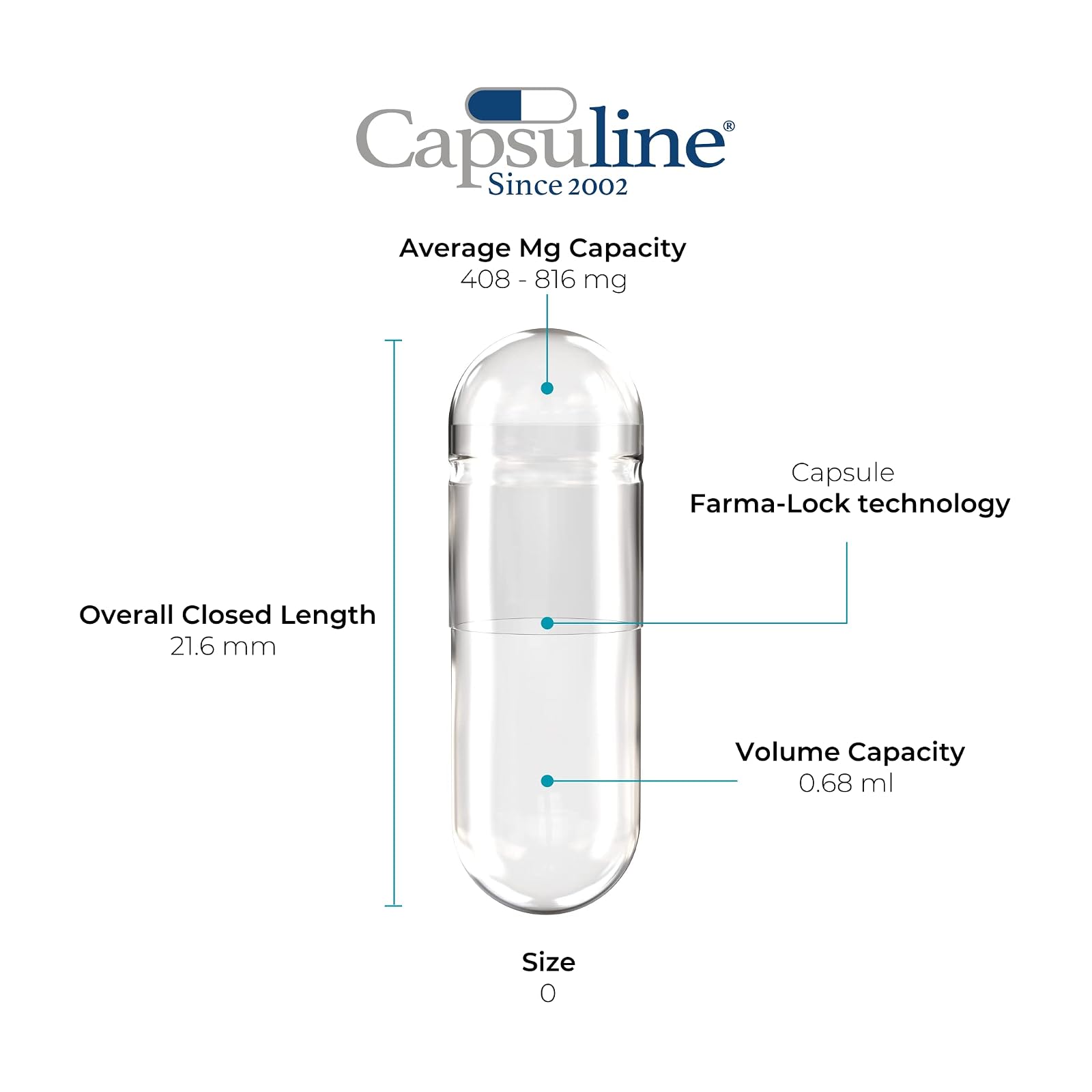 size 0 capsules for men multivitamins