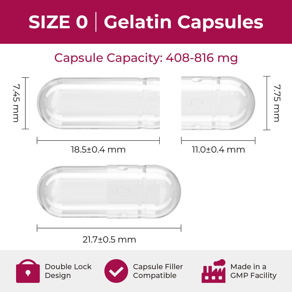 size 0 empty capsules for men