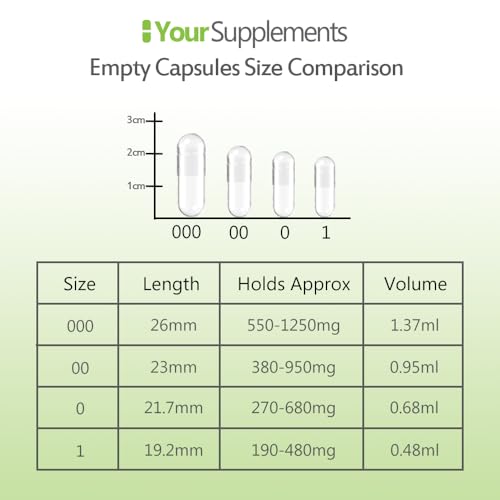 size 00 capsules for easy blending