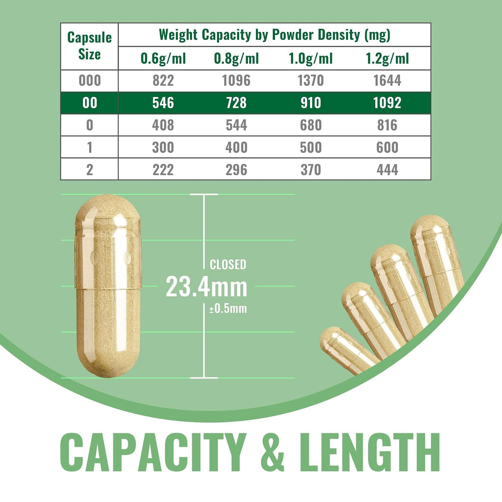 Size 00 capsules for gummy multivitamin