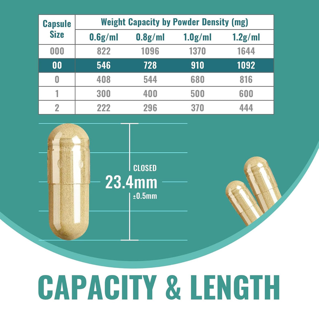 Size 00 capsules for multivitamins