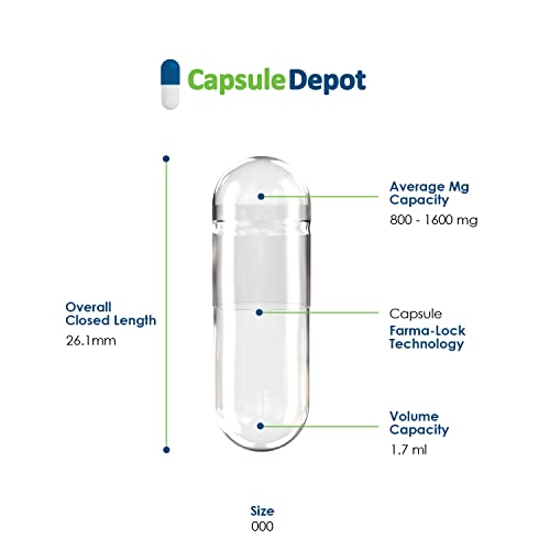 size 000 capsules for easy filling
