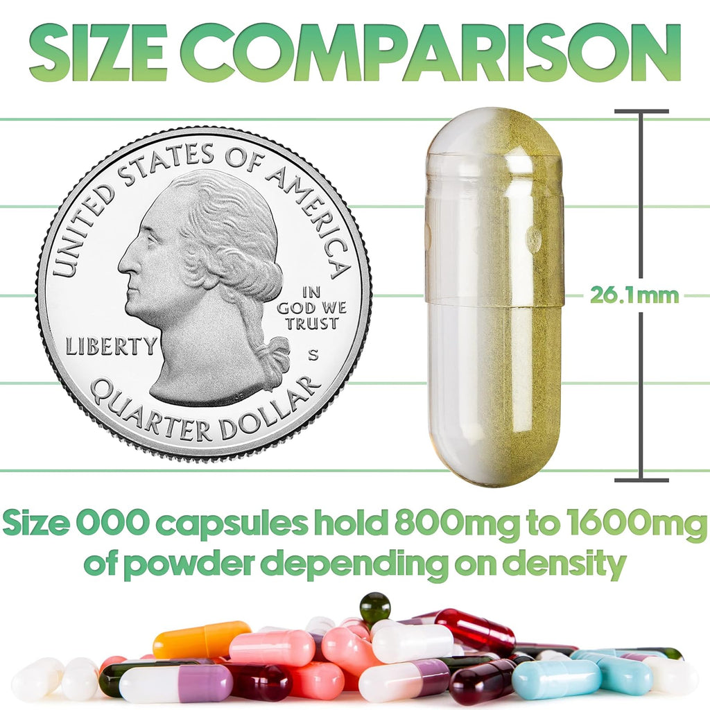 size 000 capsules for multivitamins