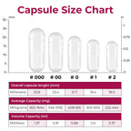 size 2 capsules for gummy multivitamins