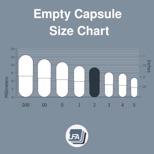 size 2 capsules for minerals