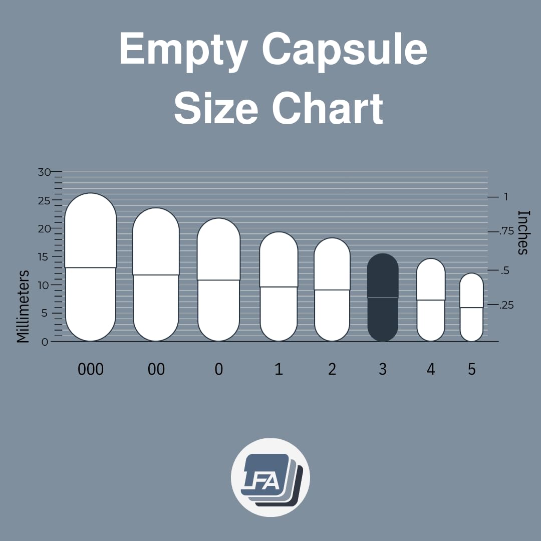 size 3 capsules for health benefits
