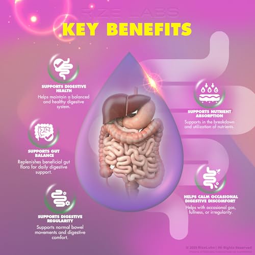 skin and gut wellness capsules