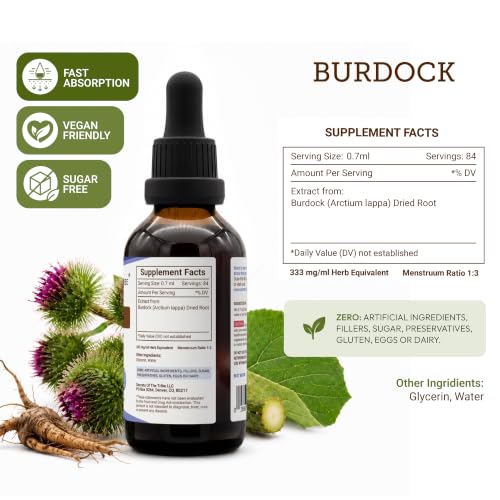 Skin and liver detox drops