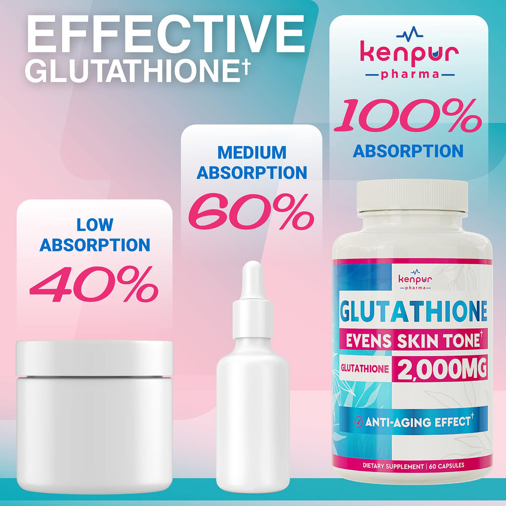 skin care vitamins for radiant complexion