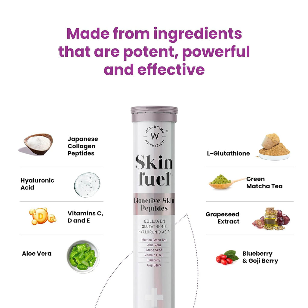 Skin Fuel for youthful appearance
