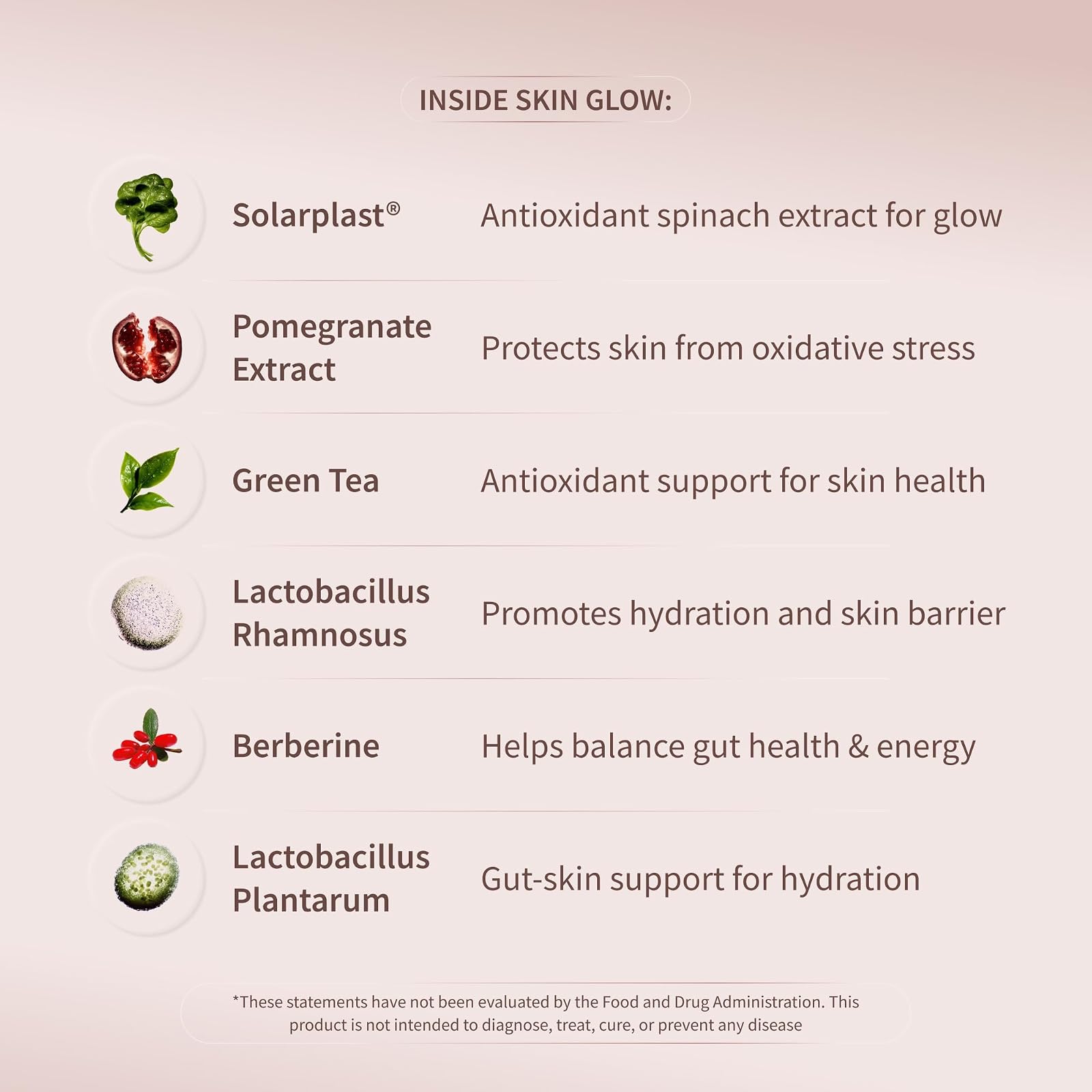 Skin Glow Probiotics with natural ingredients
