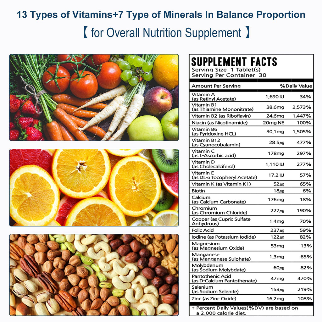 skin health enhancement with multivitamins
