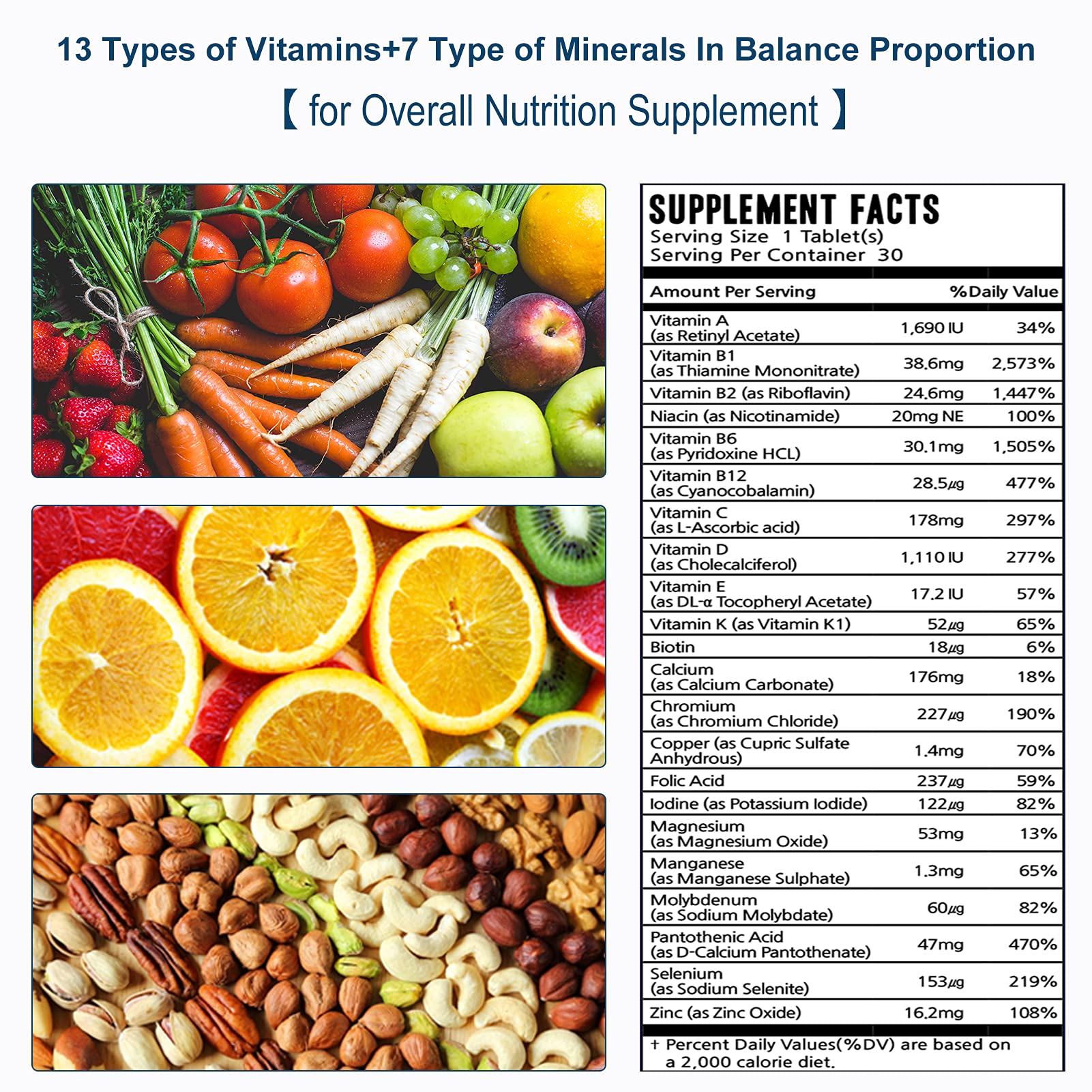 skin health enhancement with multivitamins