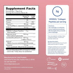 Skin hydration with collagen peptides