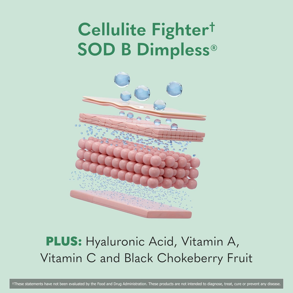 skin hydration with DuoCaps formula