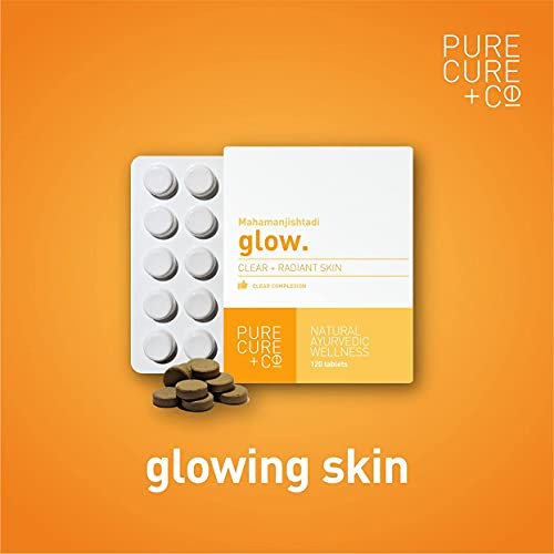 Skin rejuvenation with blended supplements