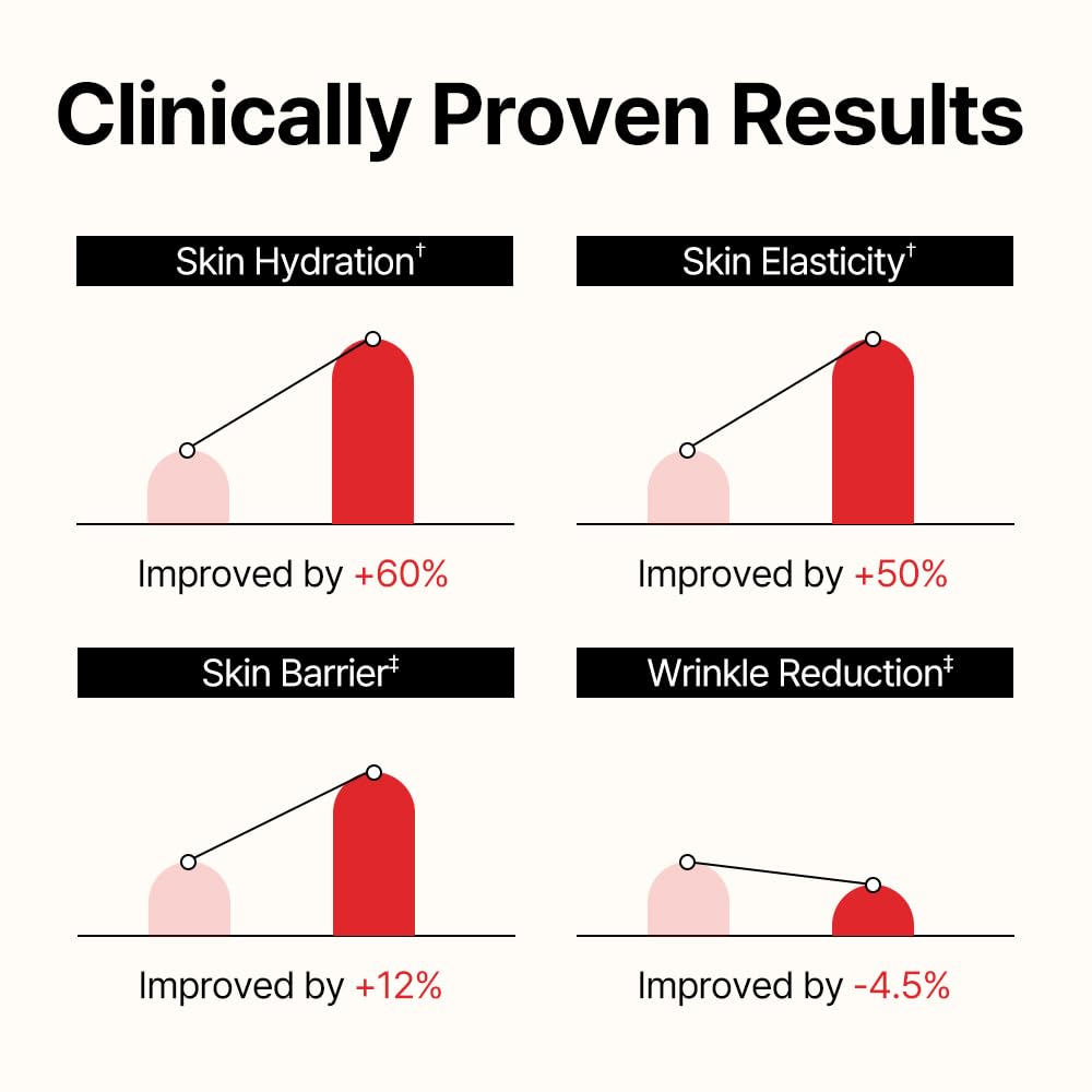 skin rejuvenation with hyaluronic acid