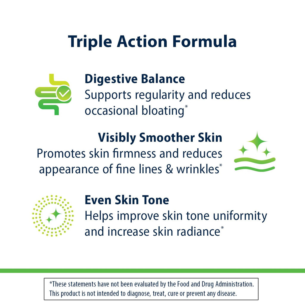 Skin Renew Probiotic for radiant skin