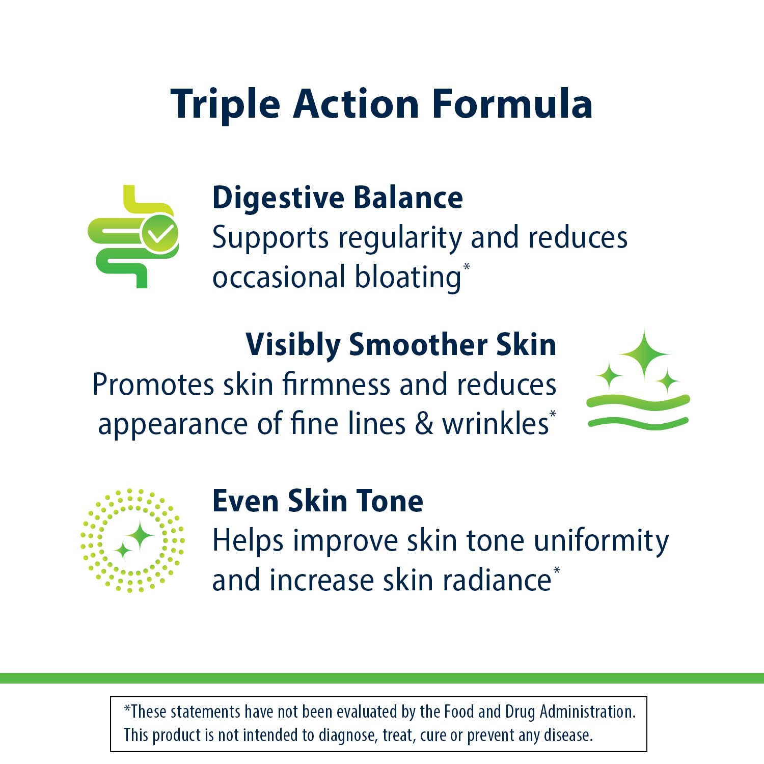 Skin Renew Probiotic for radiant skin