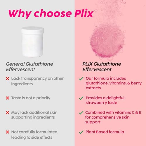 skin wellness blended vitamin tablets