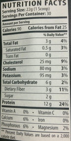 skinny blend whey protein nutrition