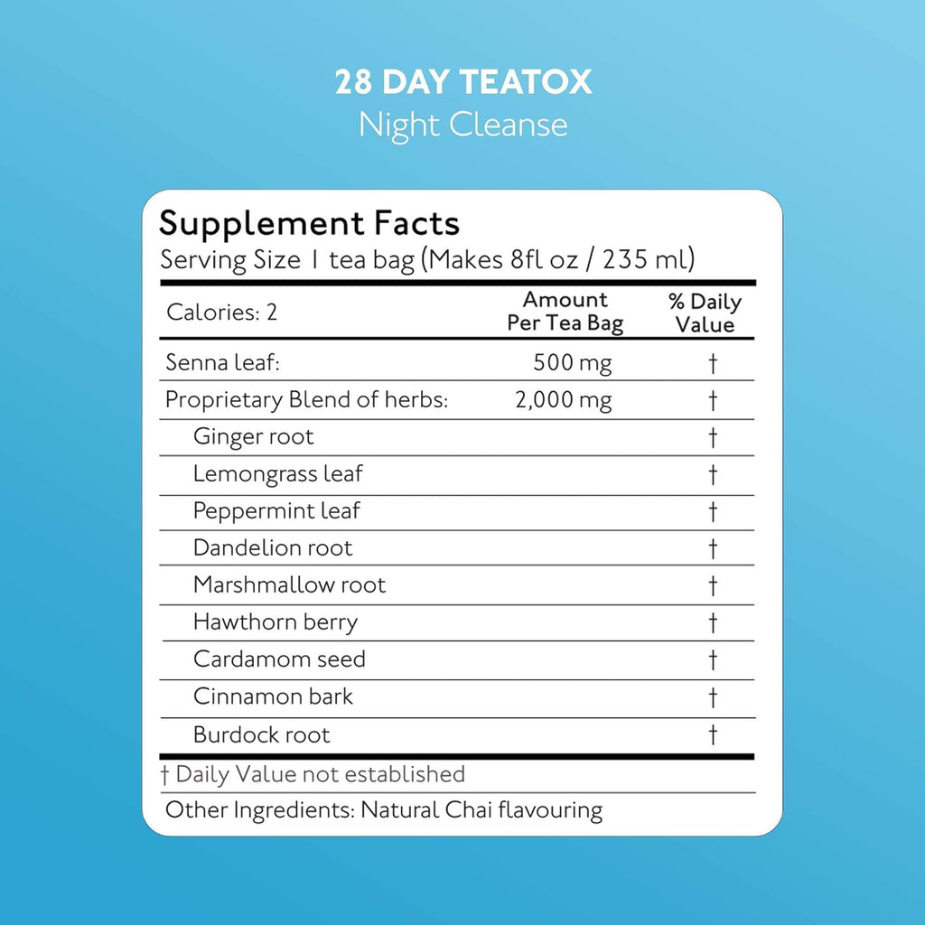 skinny mint tea for daily detox