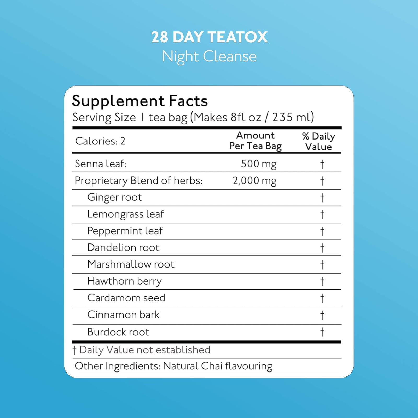 skinny mint tea for daily detox