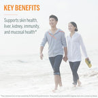 Skn-gen multivitamins for youthful appearance