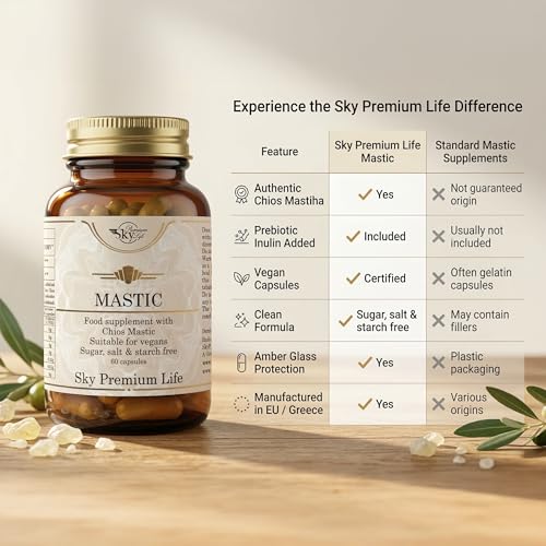 Sky mastic capsules for immunity support
