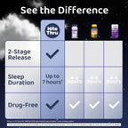 Sleep blends for nighttime relaxation