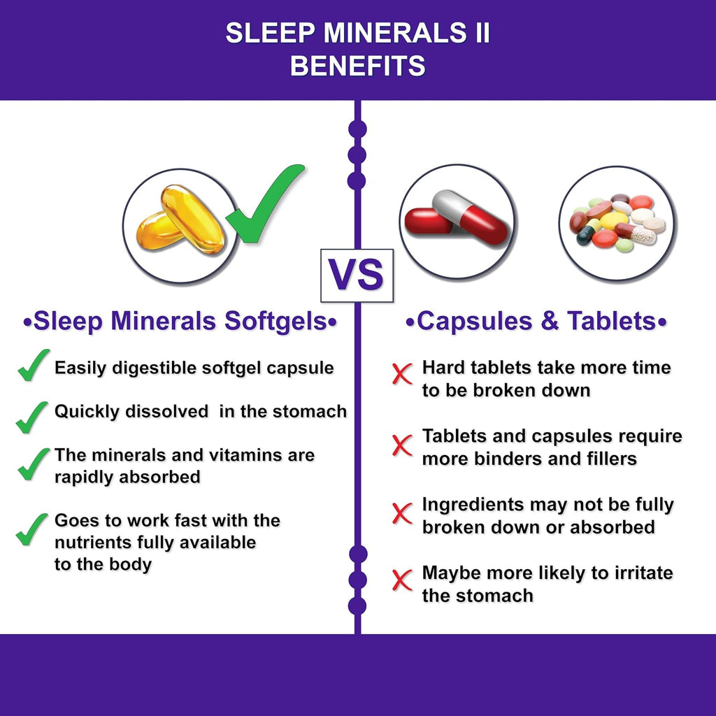 Sleep Minerals II melatonin supplement