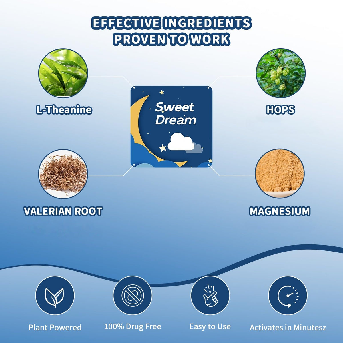 Sleep patches for improved joint comfort